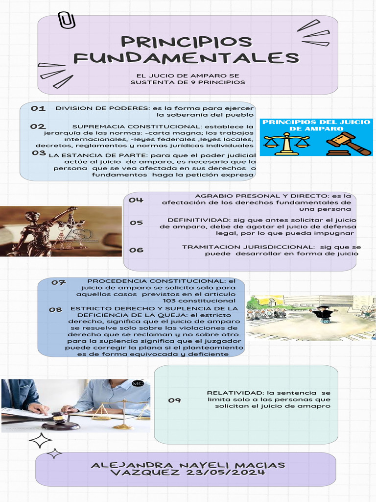 Blue Simple Effective Communication Infographic | PDF