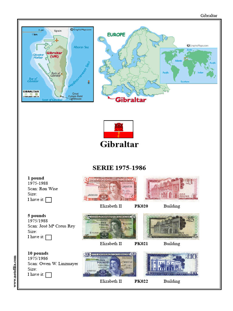 Gibraltar | PDF