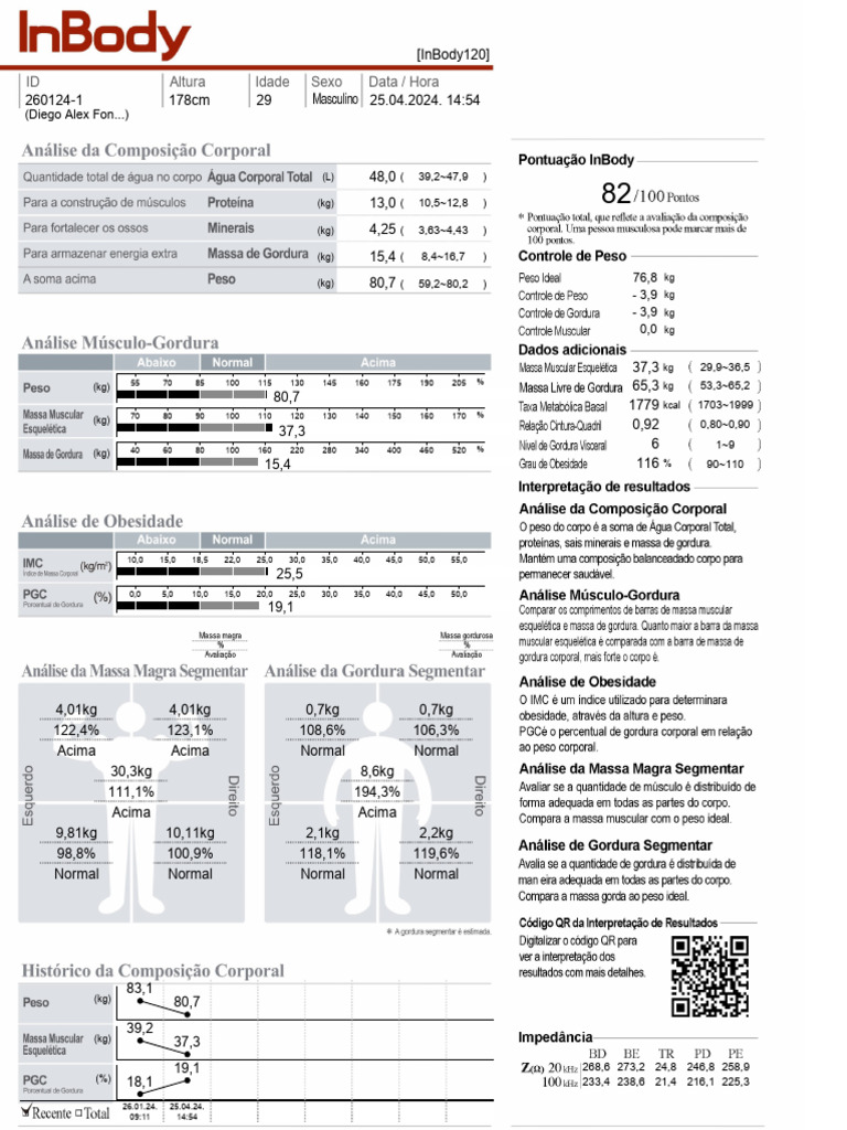 Bio-Diego Alex Fonseca Rodrigues | PDF