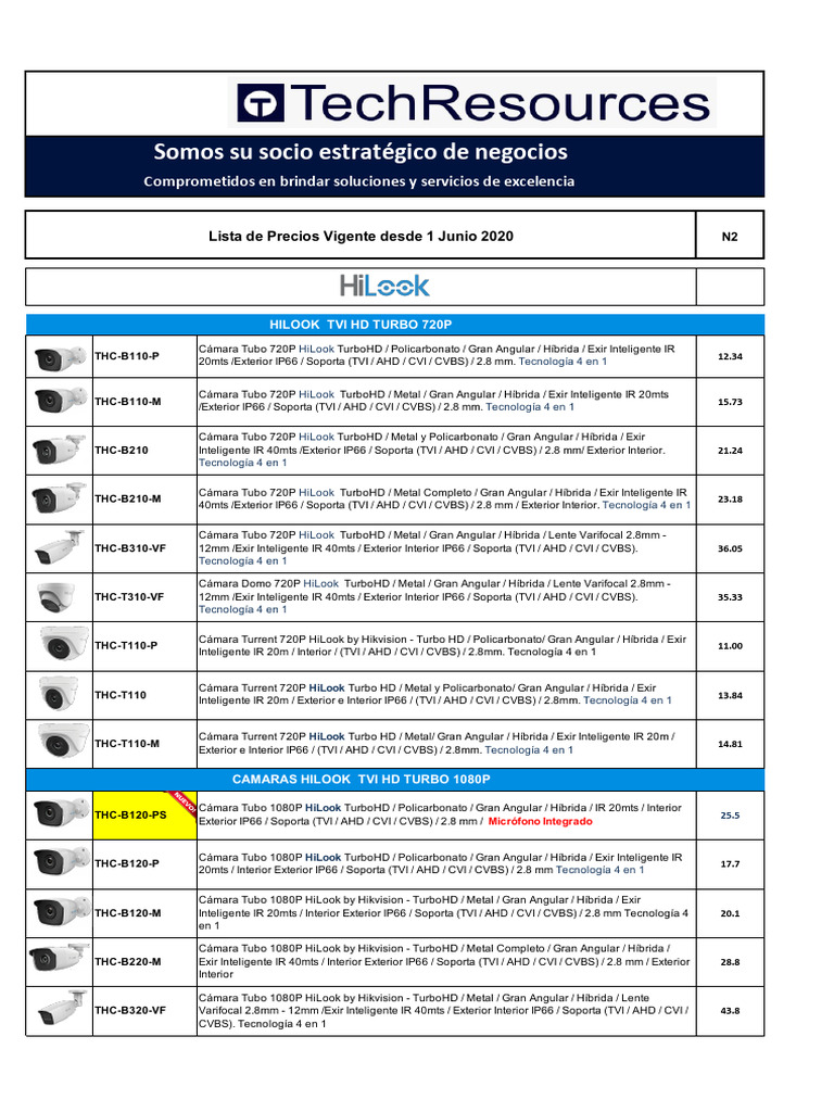 n2-Cctv Junio 2020 | PDF