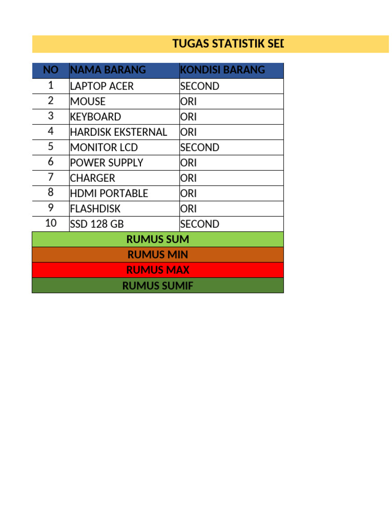 Tugas Informatika Kelas XI | PDF