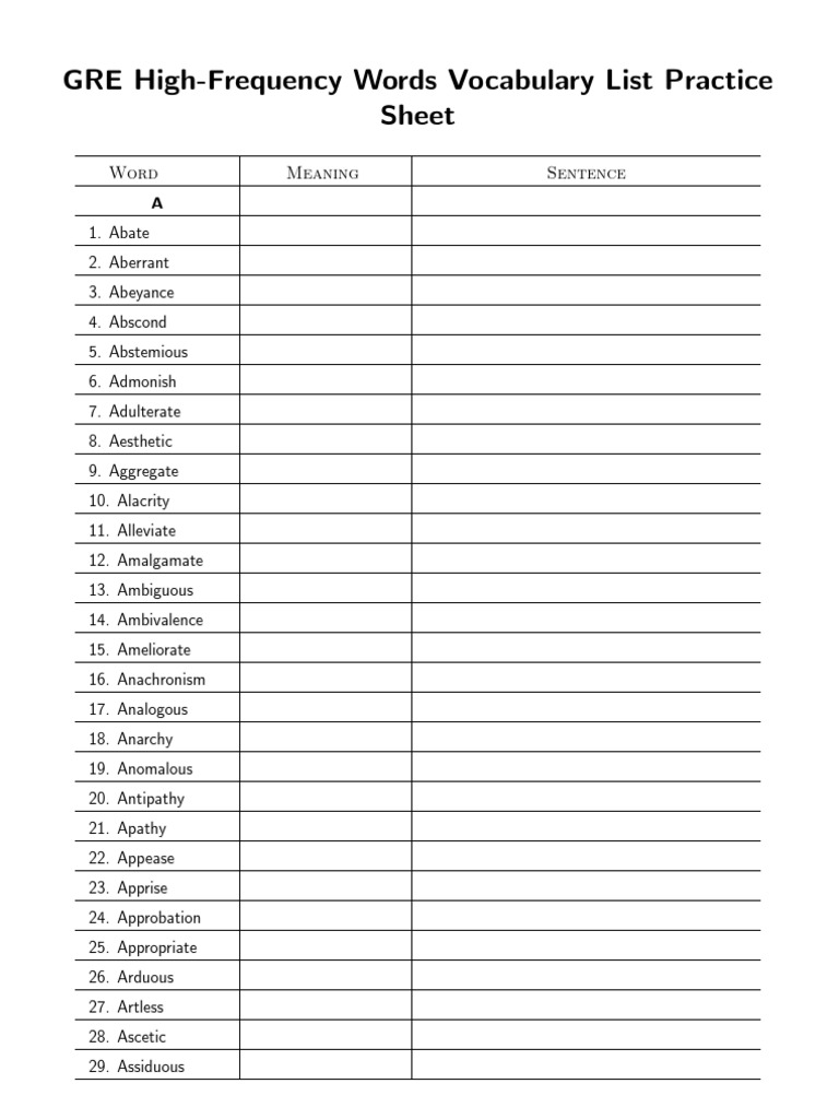 Printable GRE English Vocabulary: 333 High Frequency Words List | PDF