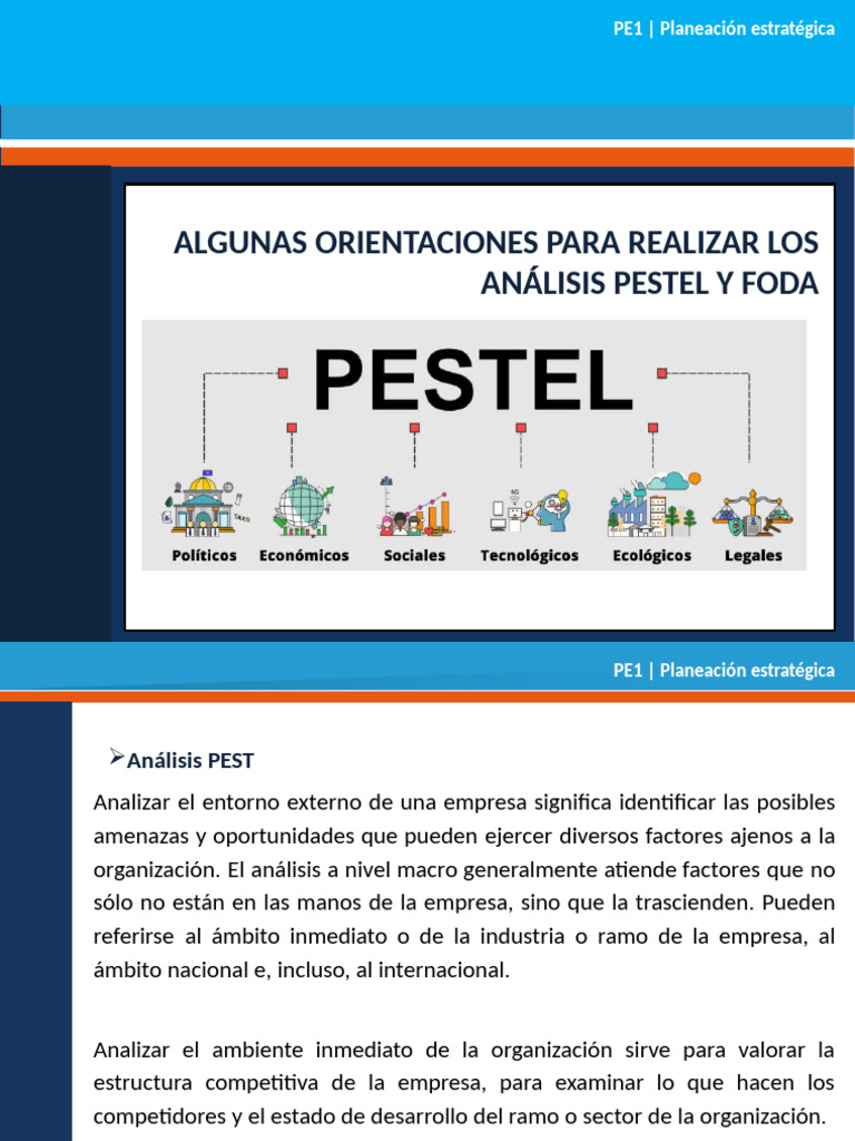 Guía de Análisis PESTEL y FODA | PDF | Análisis FODA | Negocios