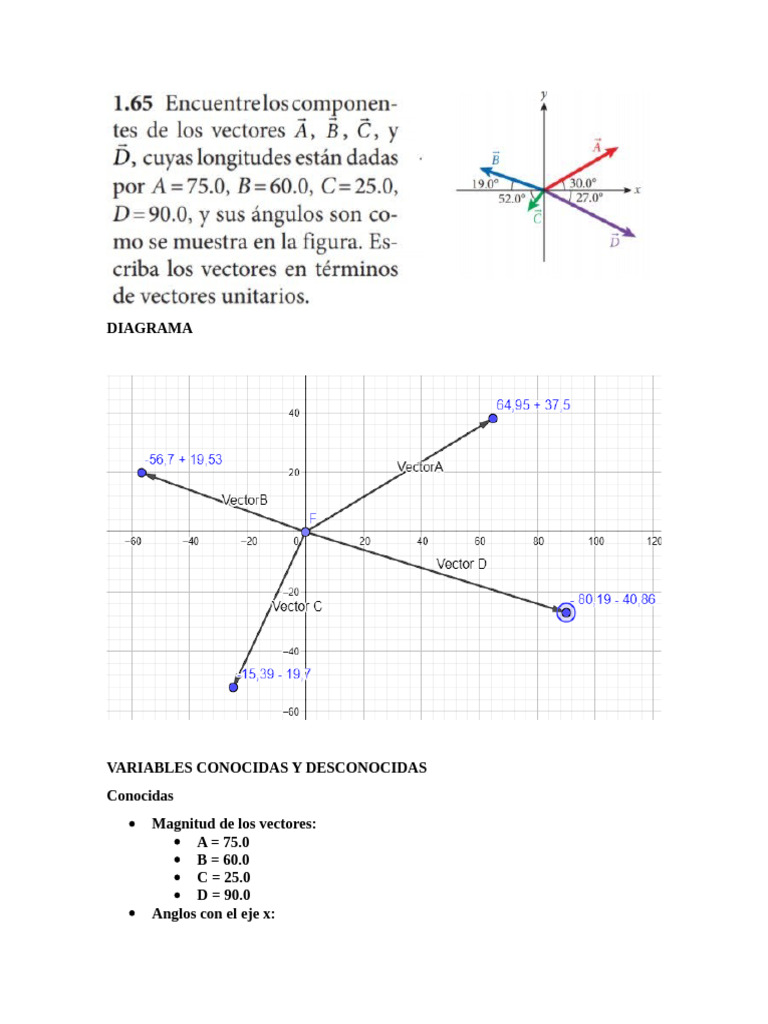 Fórmulas para Descomponer Los Vectores | PDF