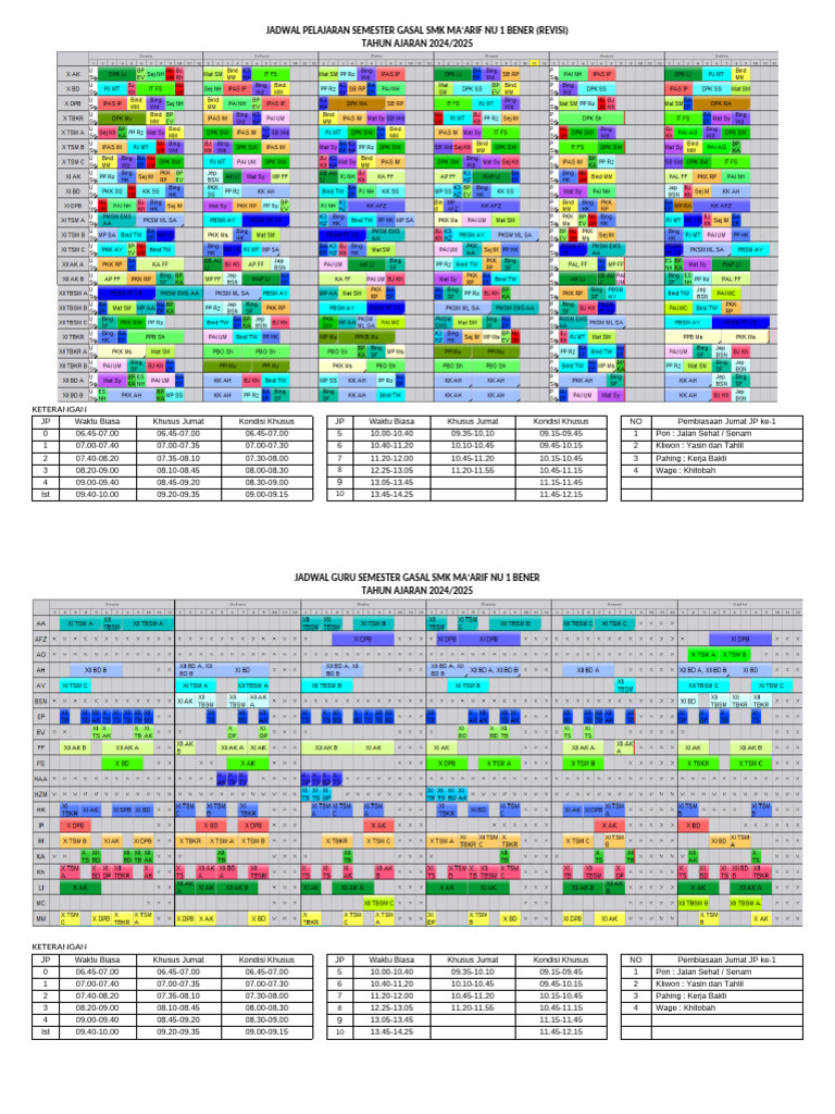 Jadwal Mapel & Guru 2425 - New | PDF