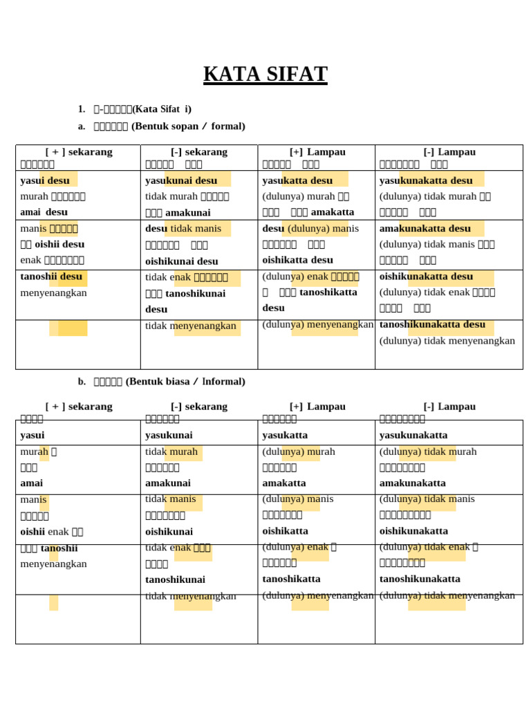Modul 10 - Kata Sifat | PDF