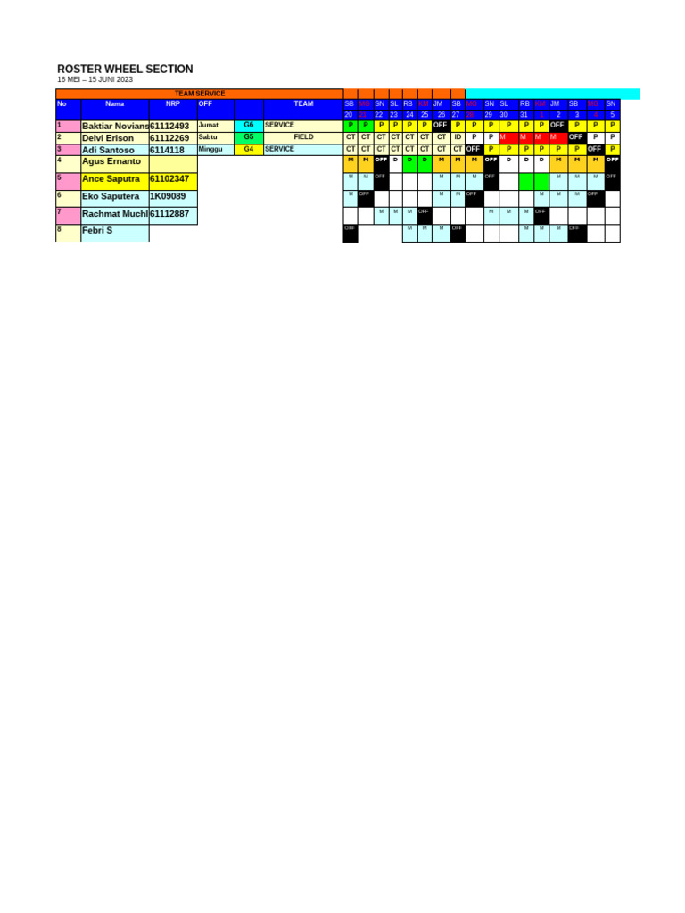 Jadwal Piket PLN | PDF