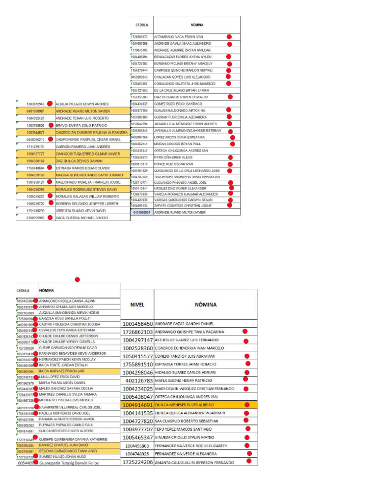 Listado Certificados | PDF