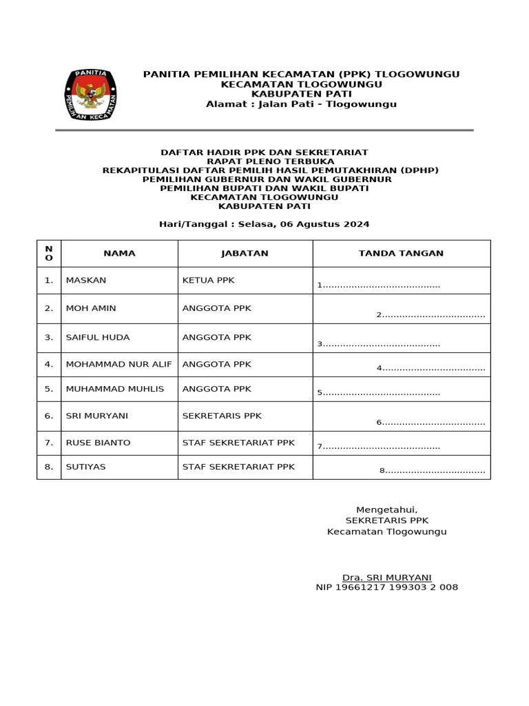 01 Draft Daftar Hadir PP - PPK Muspika Pps Parpol | PDF