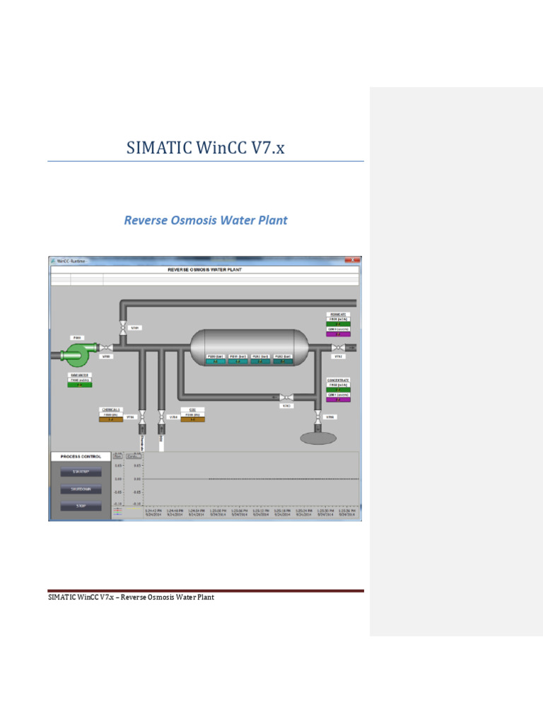 WinCC V7.x - Reverse Osmosis Water Plant | PDF