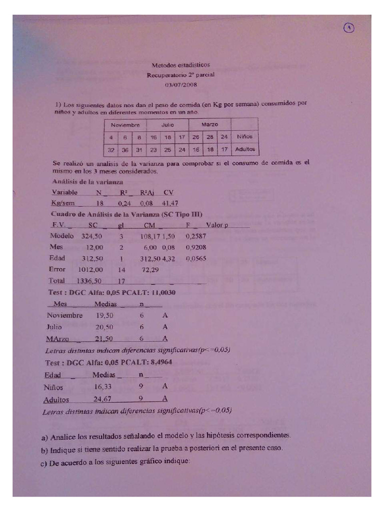 Recu 2do Parcial 2008 EE | PDF