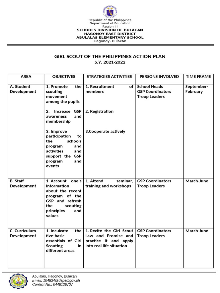 GSP Action Plan | PDF