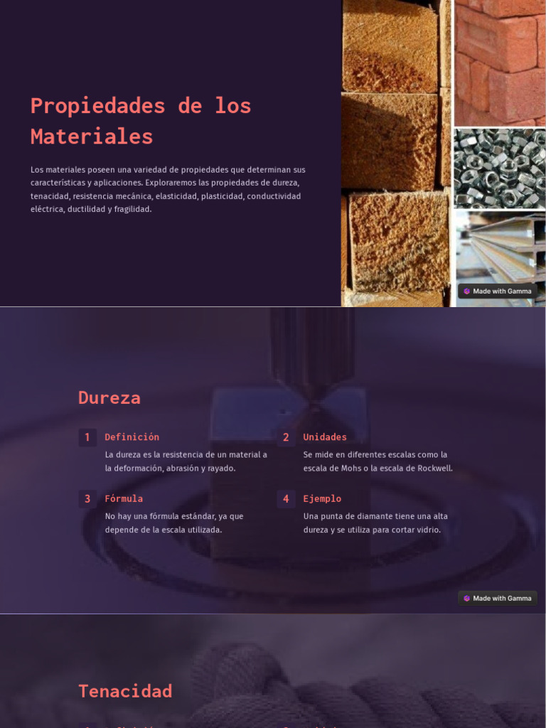 Propiedades-de-los-Materiales | PDF