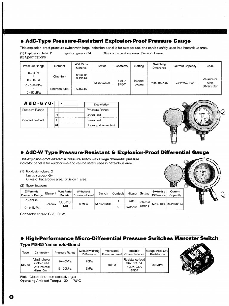 Explosion TG & PG | PDF