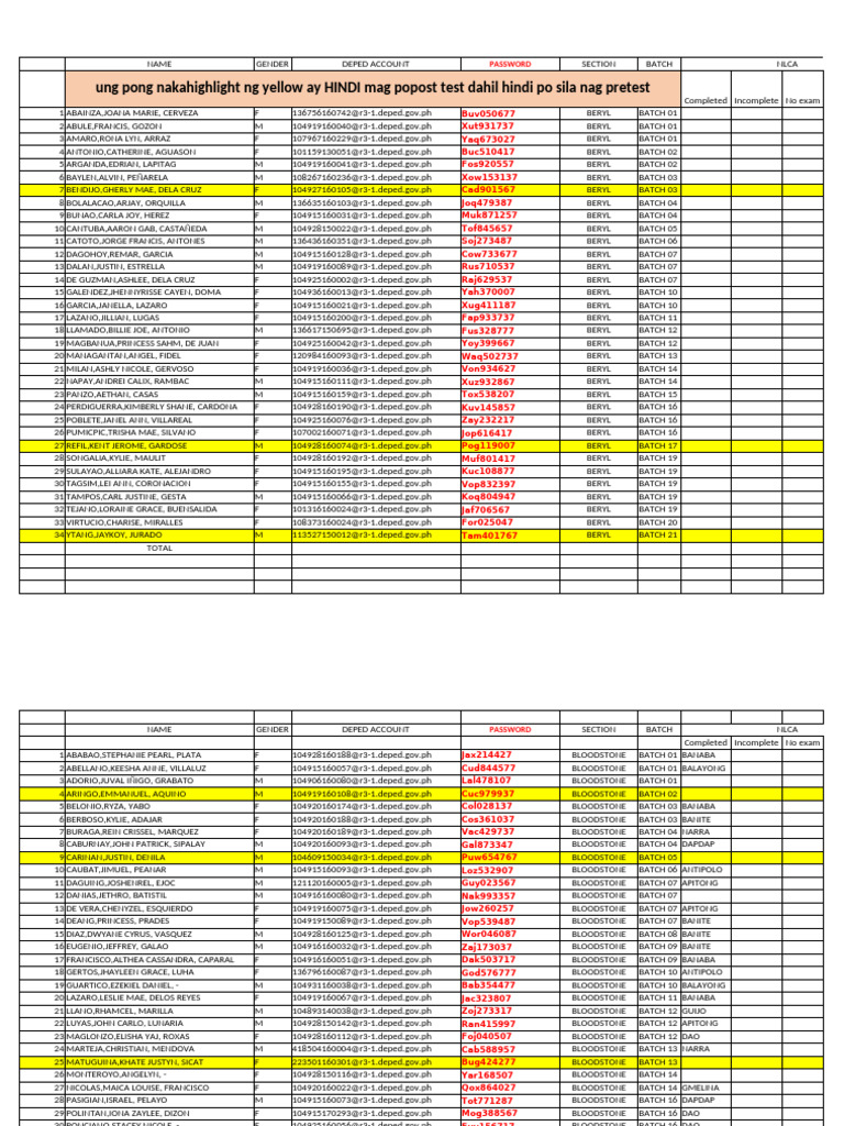 NLC Final List | PDF