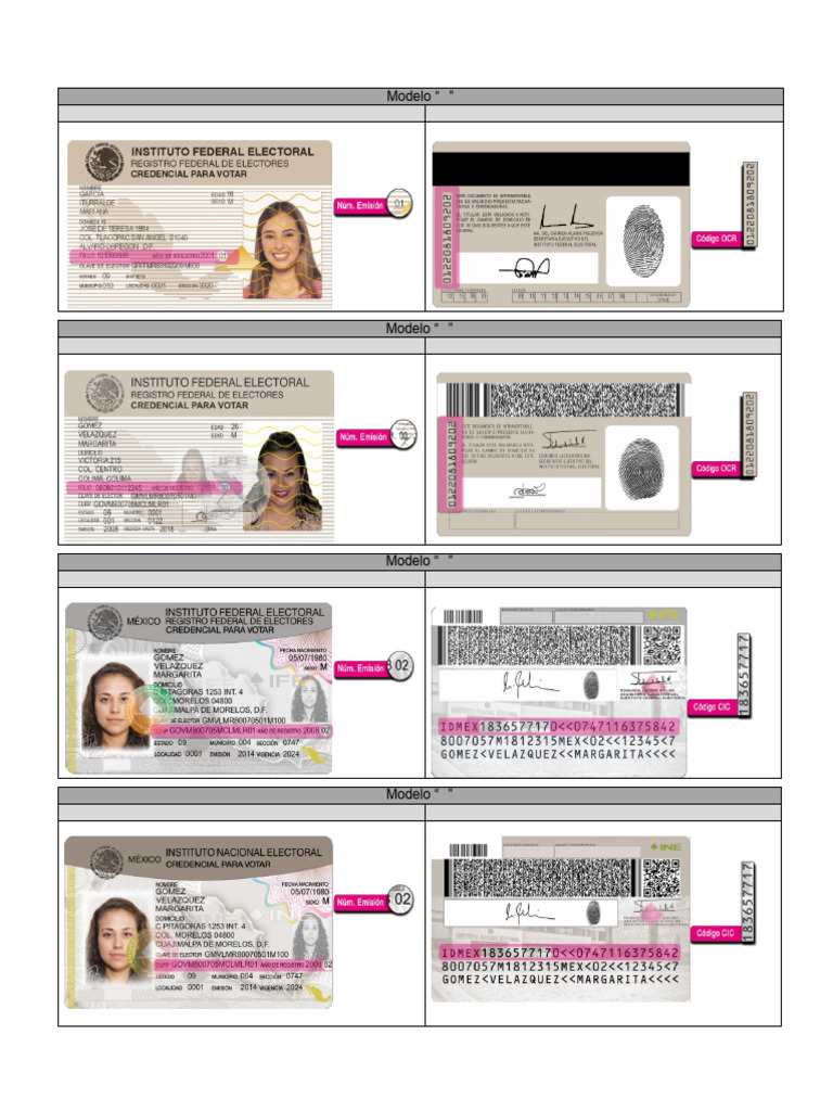 Información de La Credencial para Votar para CI | PDF