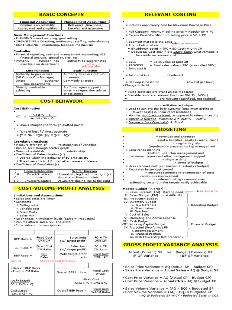 Hercules Last Minute - MS | PDF