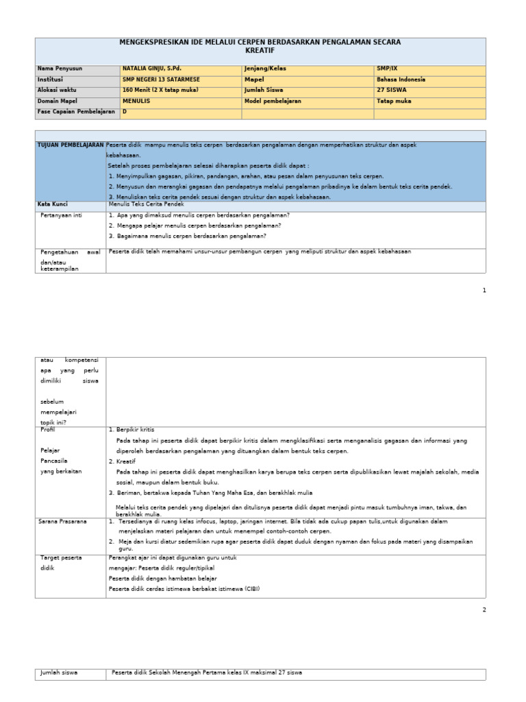 Modul Ajar Bahasa Indonesia - Mengekspresikan Ide Melalui Cerpen ...