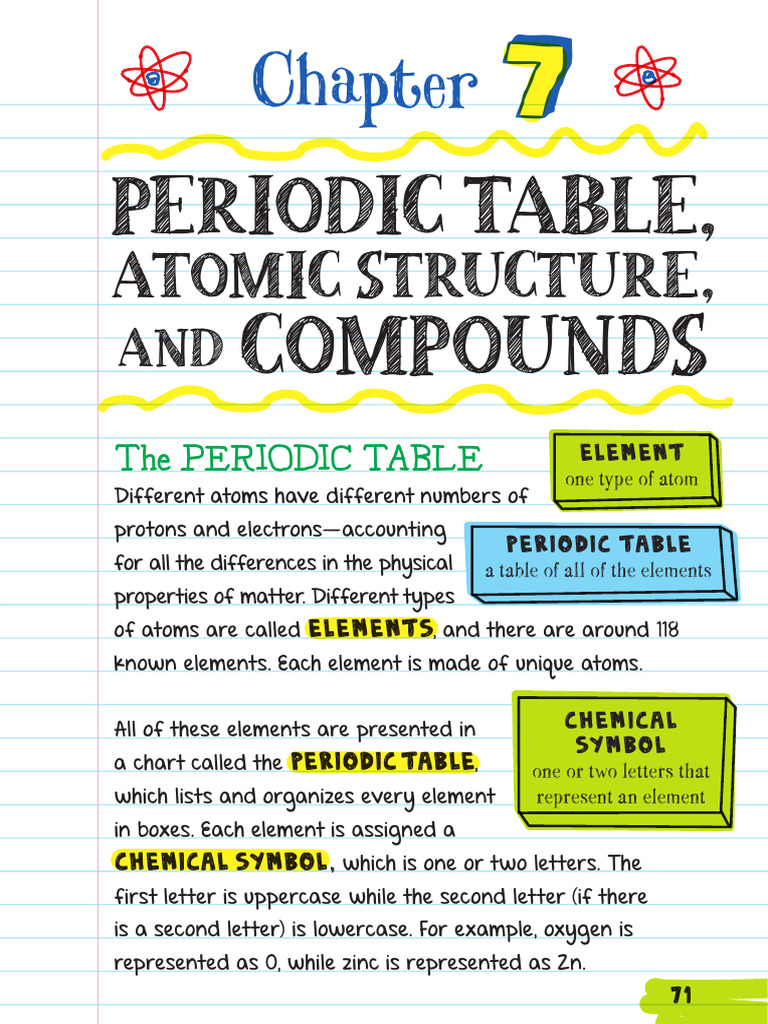 Periodic Table | PDF