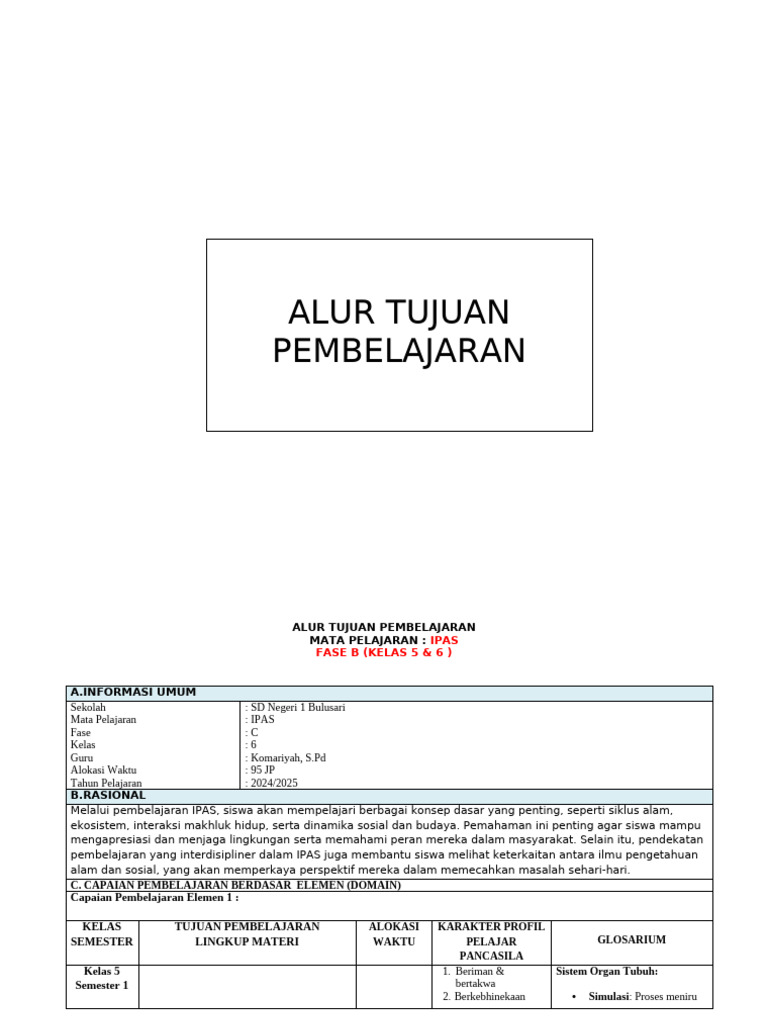 Format Atp | PDF