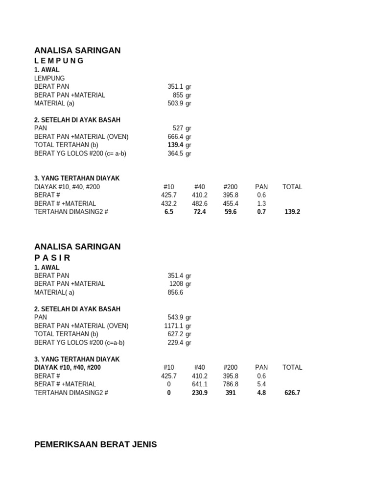 Grain Size Analysis Bp15 | PDF