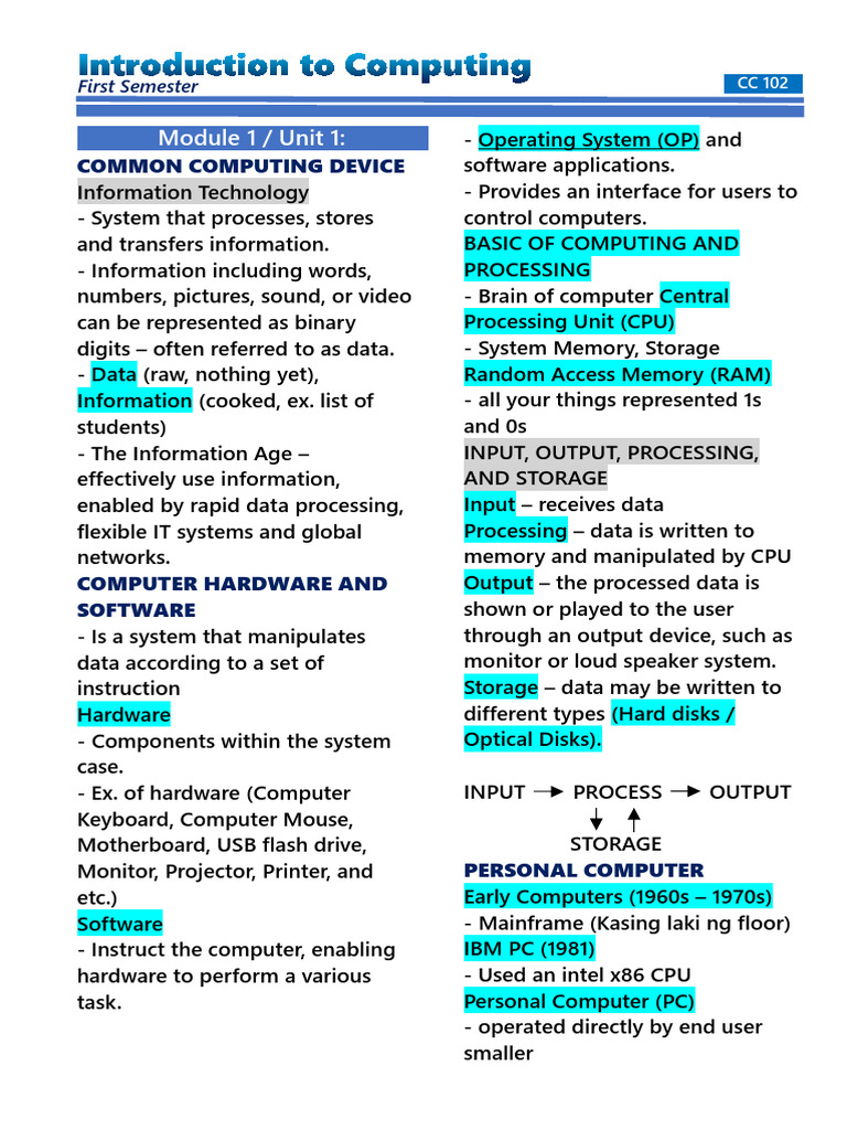 INTROtoCOMPUTING-Module1 092645 | PDF | Personal Computers | Games & Activities