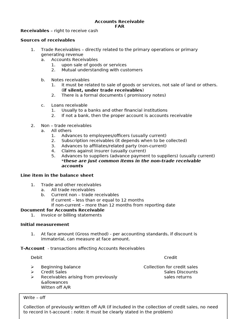 Audit of Accounts Receivable | PDF