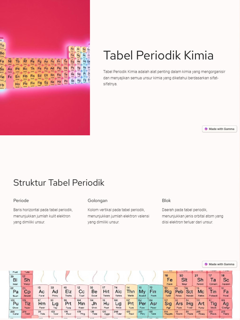 Tabel Periodik Kimia | PDF