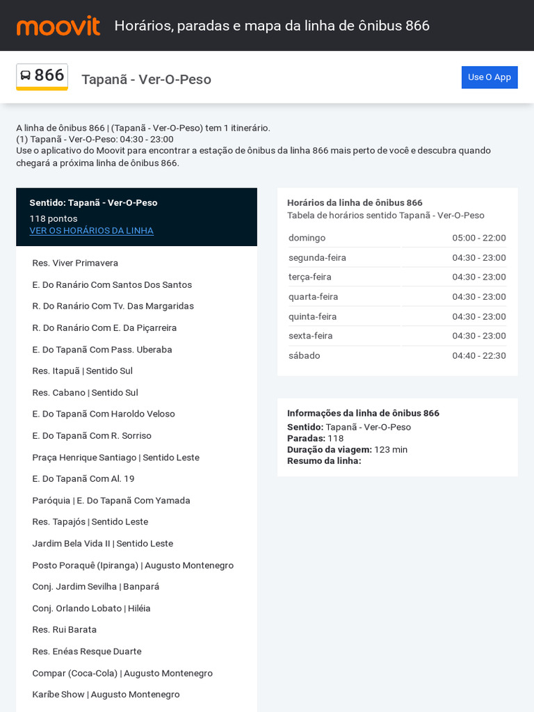 Tapanã - Ver-O-Peso: Horários, Paradas e Mapa Da Linha de Ônibus 866 | PDF