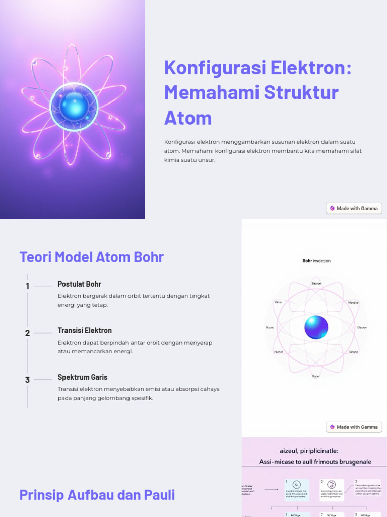 Konfigurasi Elektron Memahami Struktur Atom | PDF