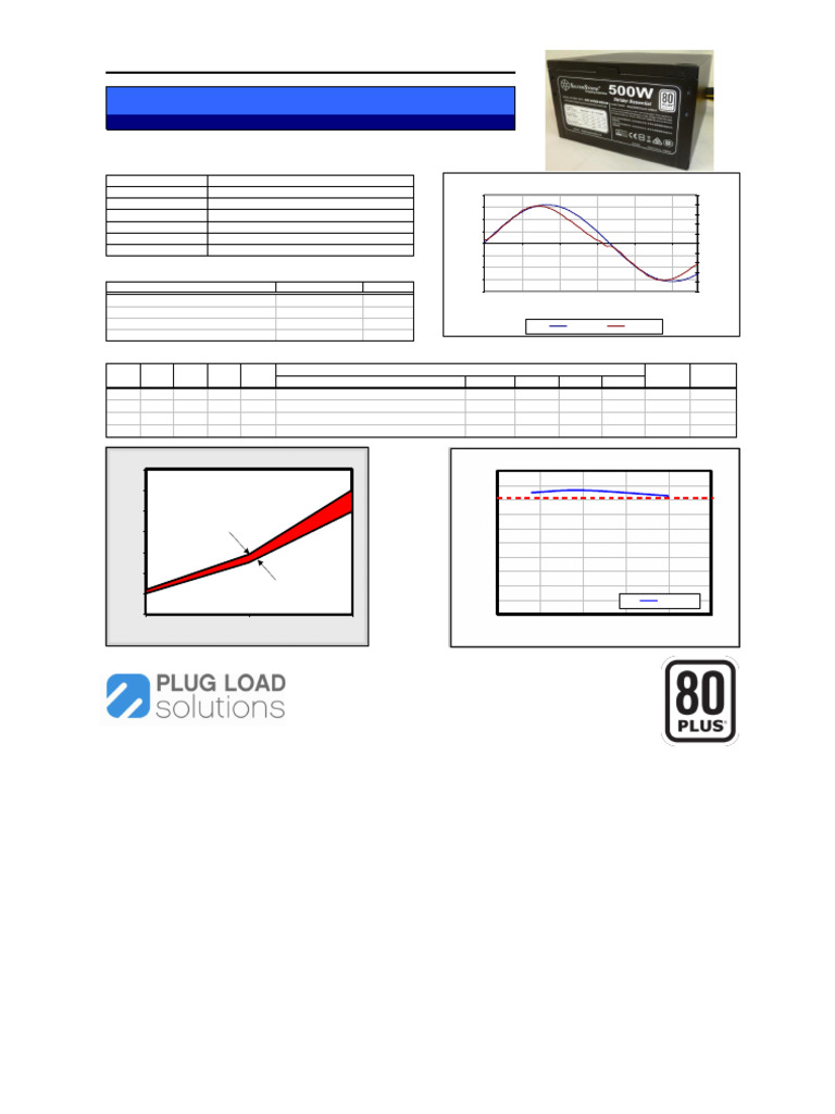 Silverstone Technology Inc Sstst50fes230 3987 1 | PDF