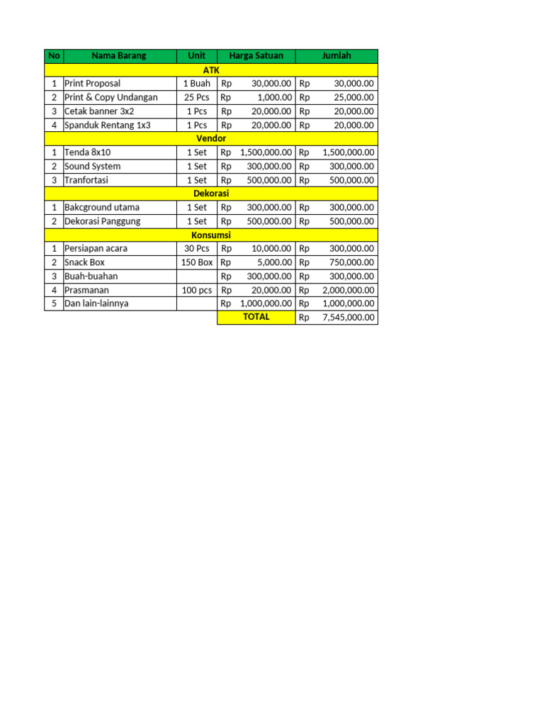No Nama Barang Unit Harga Satuan Jumlah ATK | PDF
