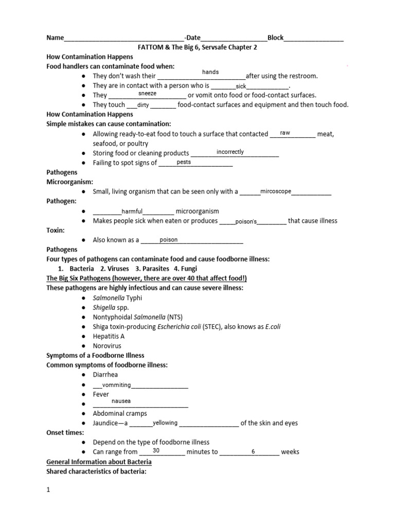 Asyah Henry - 16133 - Servsafe Chapter 2 Part 2 FATTOM - The Big 6 ...