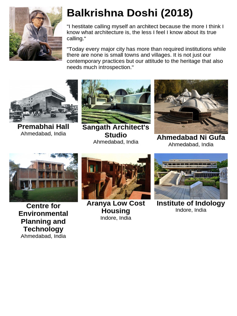 Balkrishna Doshi | PDF