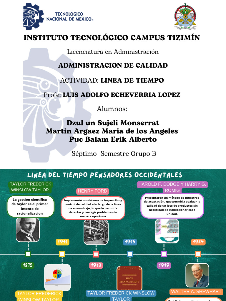 Ev1 - Linea de Tiempo | PDF