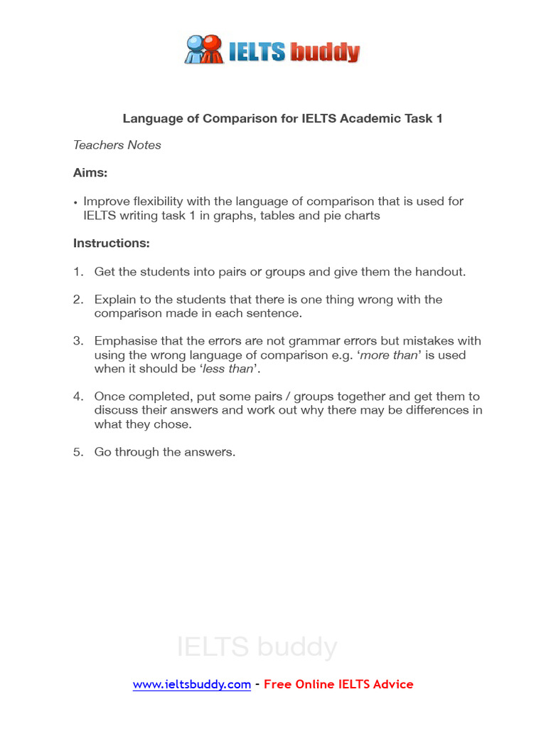 Comparative Sentences Practice For Ielts Writing Task 1 | PDF