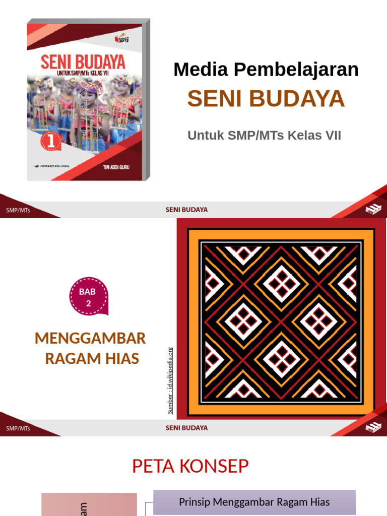 SBK Kelas 7 BAB 2 | PDF