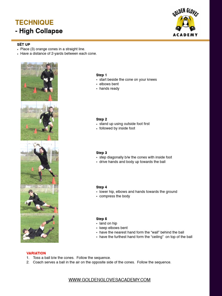 TECH - WARMUP - Golden Gloves - High Dive | PDF