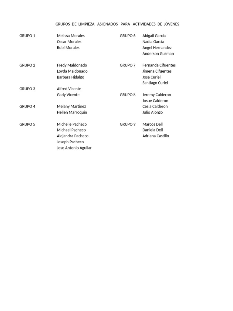 Grupos de Limpieza | PDF