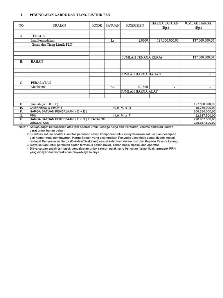 Pek. Pemindahan Gardu dan Tiang Listrik PLN | PDF