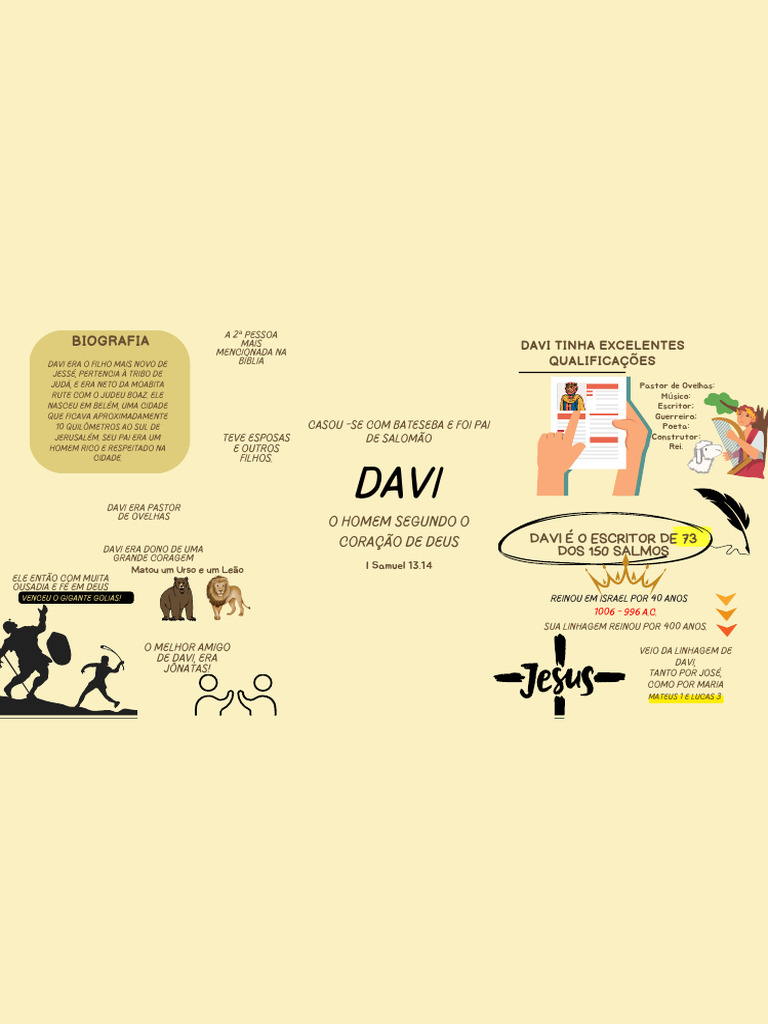 Davi PDF | PDF