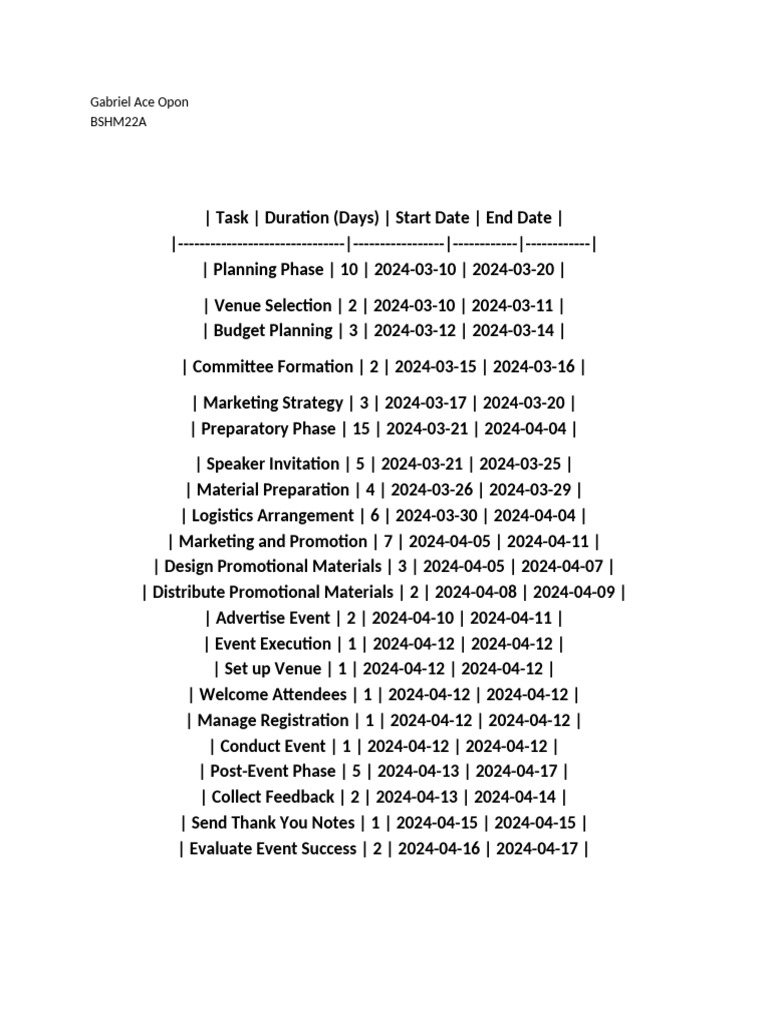 03 Laboratory Exercise 1 - ARG (MICE) 03 - Laboratory - Worksheet - 2 ... 03 Laboratory Exercise 1 - ARG (MICE) 03 - Laboratory - Worksheet - 2 ...