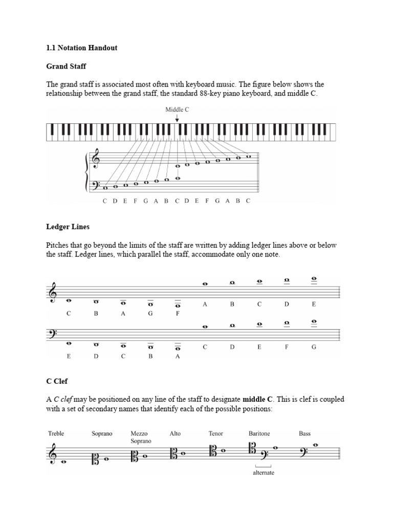 1.1 Notation Handout | PDF