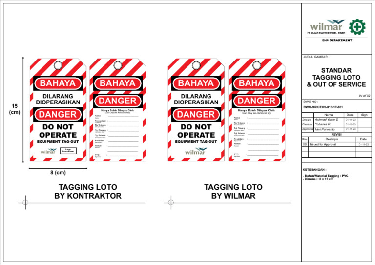 Tagging LOTO-1 | PDF
