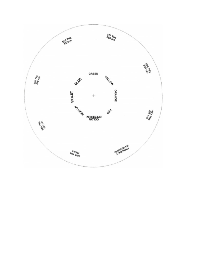 color-spectrum-wheel-pattern | PDF