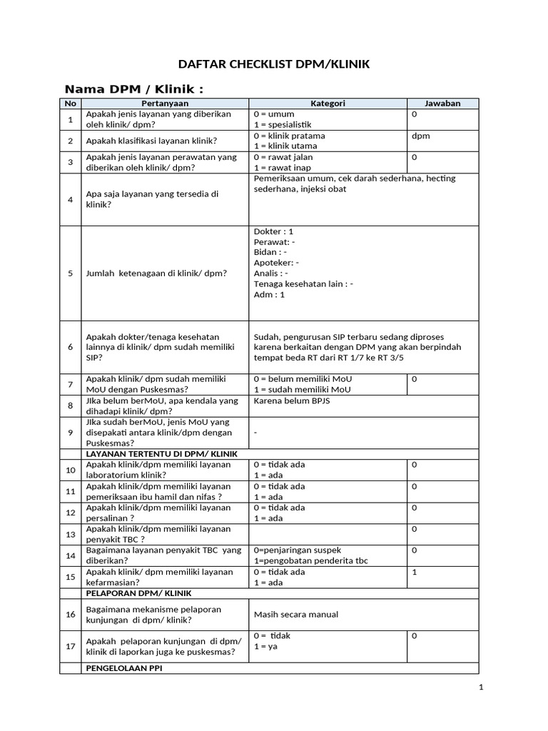 Daftar Ceklis Dpm-Klinik | PDF | Pengembangan Diri | Kesehatan Holistik