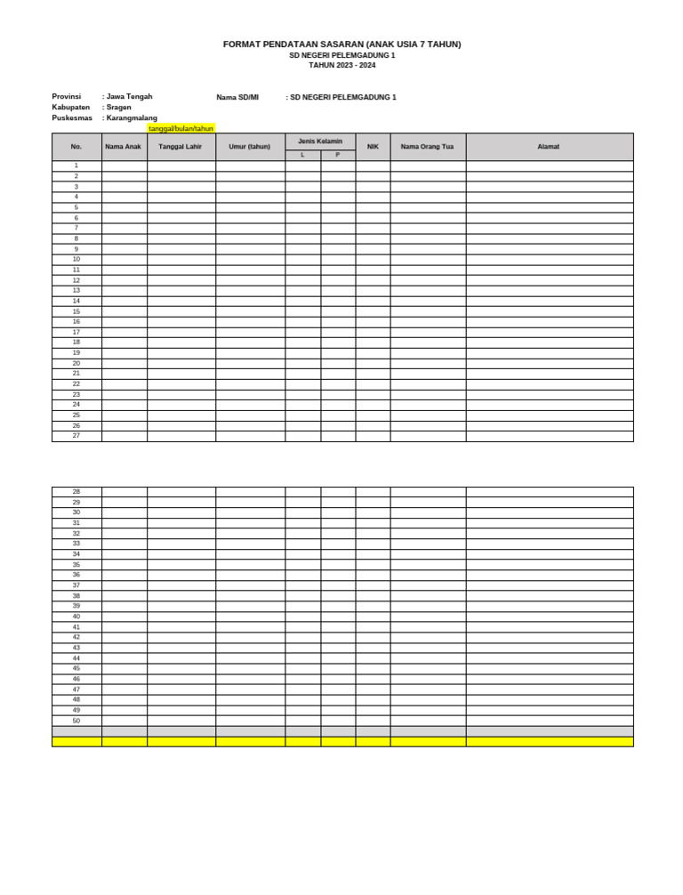 Data Uks Terbaru 2024 | PDF