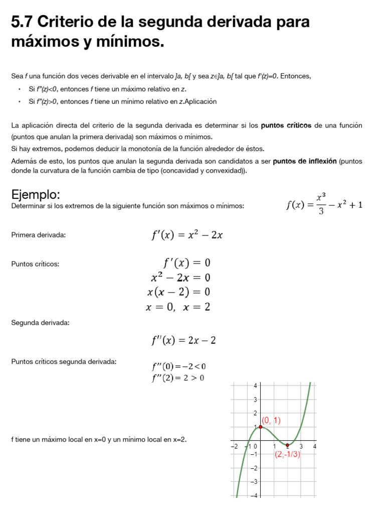 5.7 Criterio de La Segunda Derivada para Máximos y Mínimos. | PDF