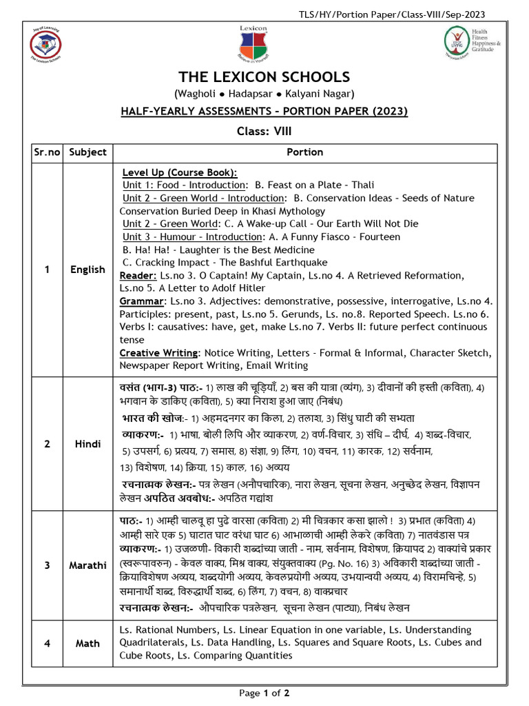 08_TLS_Cl-VIII_Half Yearly_Portion Paper & Date Sheet_2023-24 | PDF