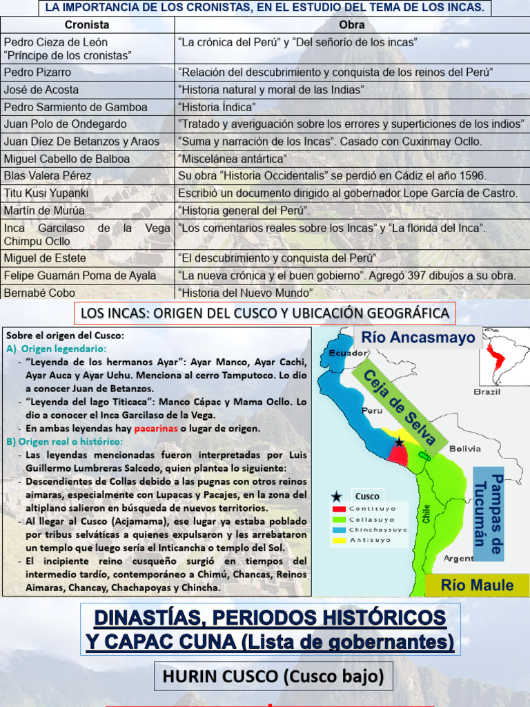 Incas | PDF